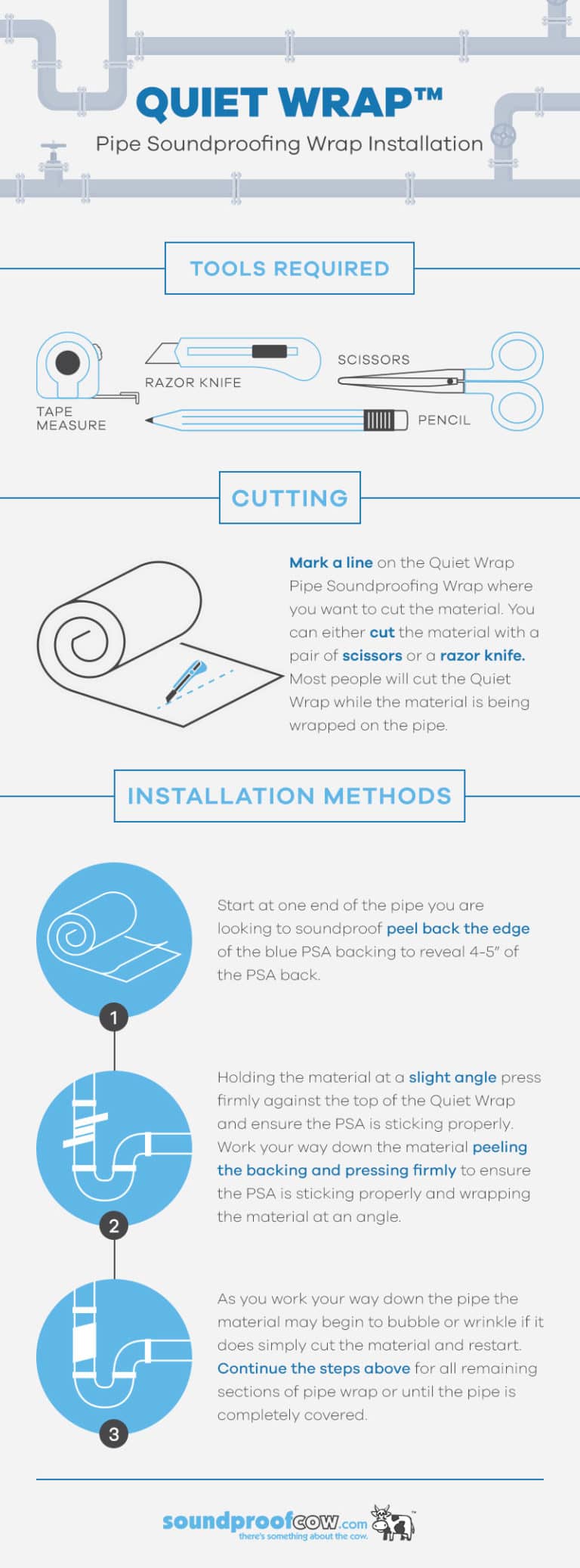 Quiet Wrap™ Pipe Soundproofing Wrap | Soundproof Cow