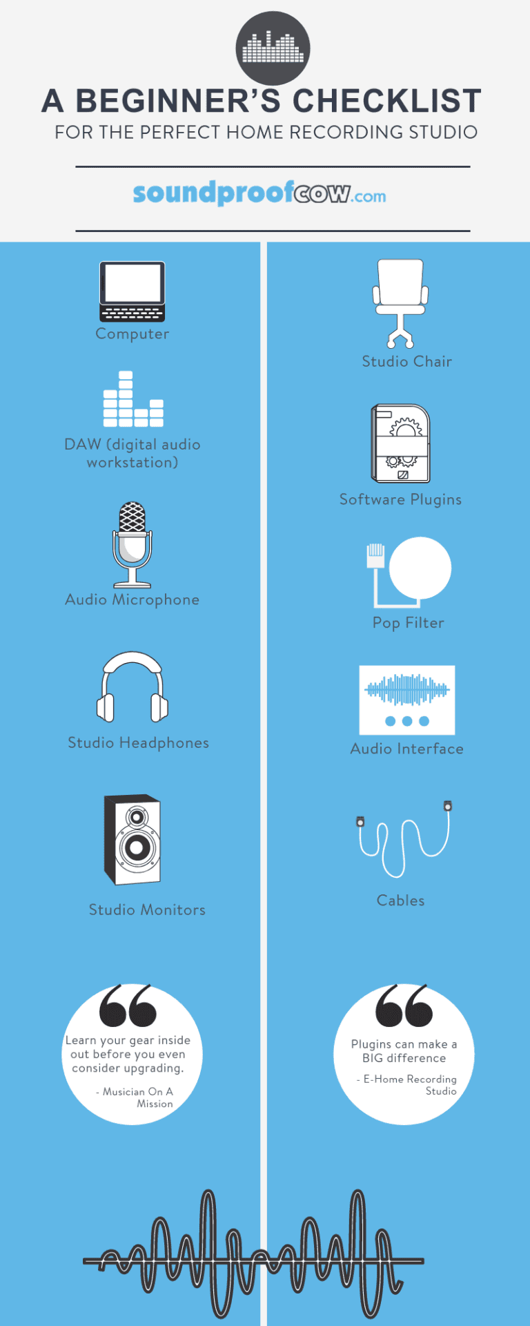 Home Recording Studio Checklist | Soundproof Cow