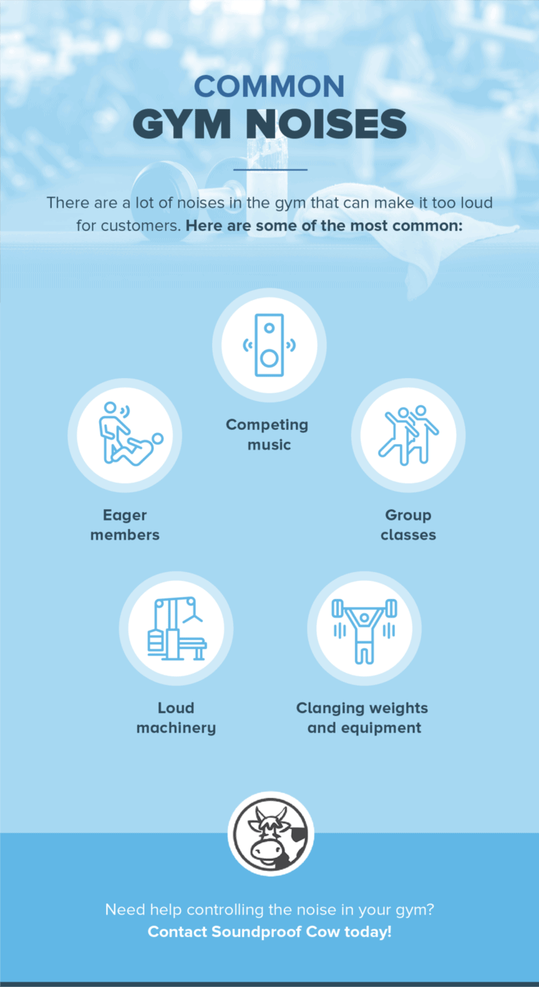 3 Ways to Sound Control in Your Gym or Fitness Center