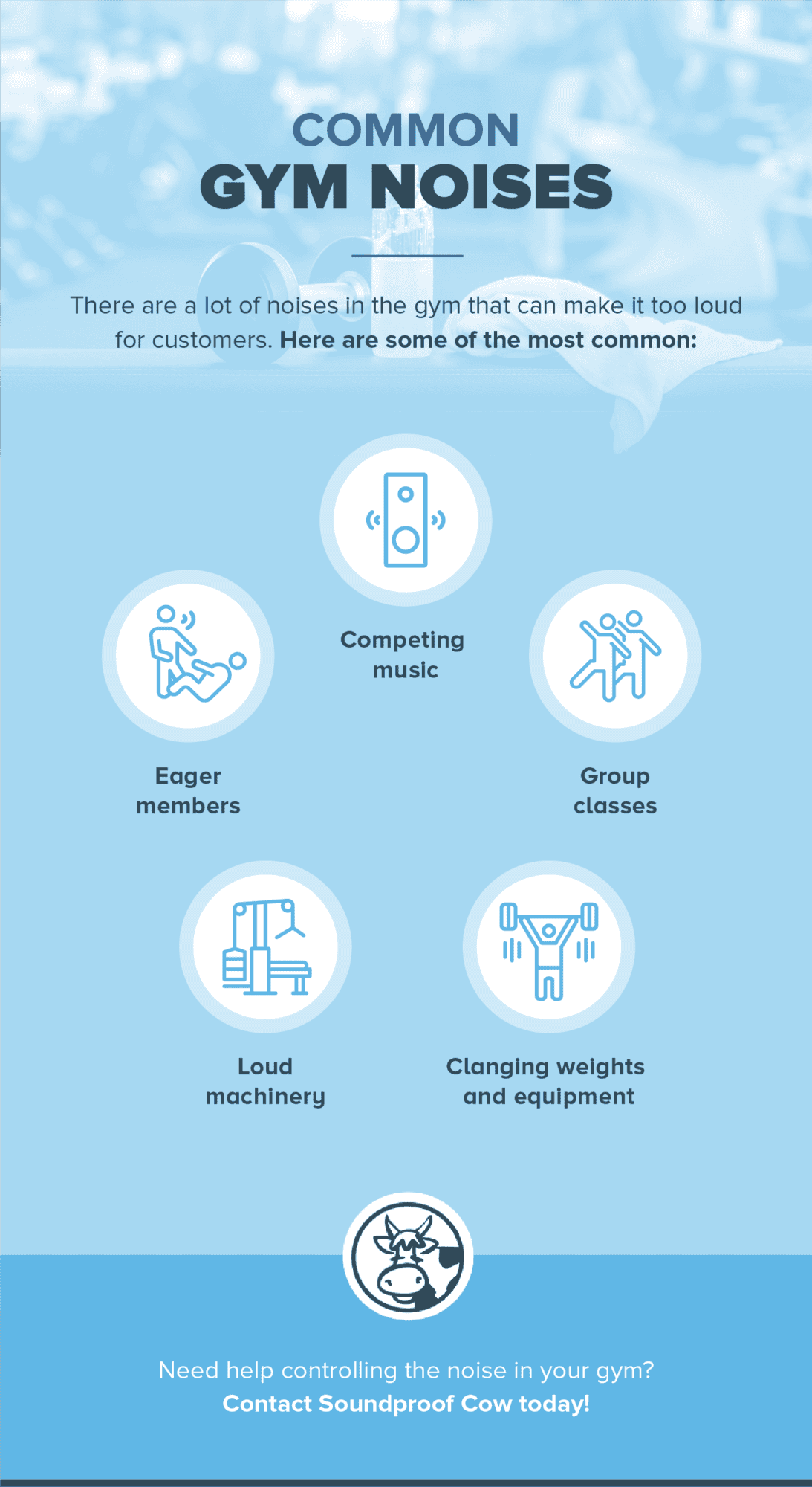 3 Ways to Sound Control in Your Gym or Fitness Center