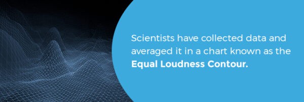 The Science of Sound - Where Does Sound Come From?