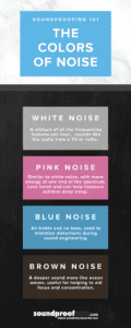 What Are The Different Colors of Noise? | Soundproof Cow