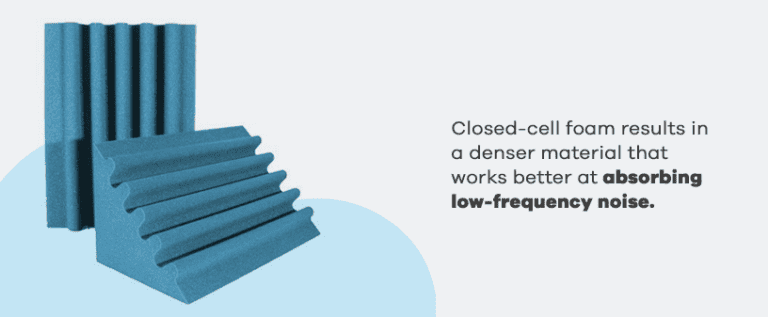 Why Does Foam Absorb Sound? | Soundproof Cow
