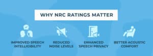 What Is an NRC Rating? | Soundproof Cow