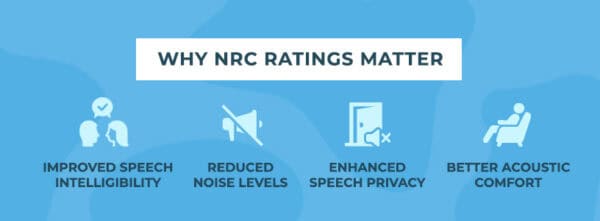 What Is an NRC Rating? | Soundproof Cow