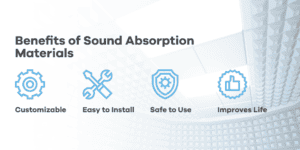Sound Absorbing Materials Guide | Soundproof Cow