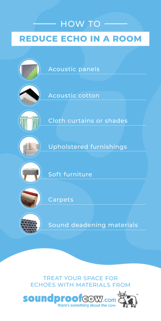 Reducing Echo in a Room | Soundproof Cow