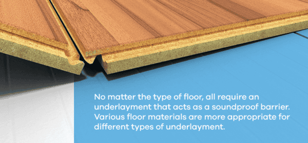 How To Soundproof A Room | Soundproof Cow