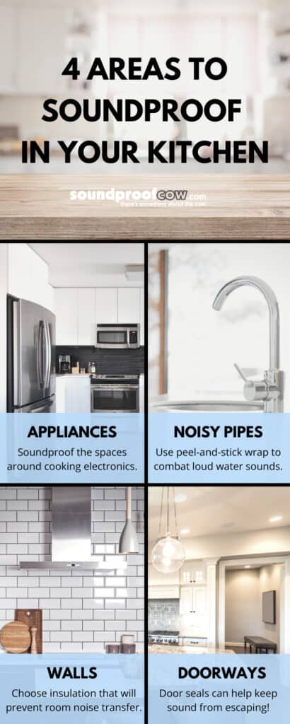 How to Soundproof Your Kitchen | Soundproof Cow