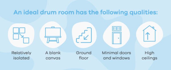How to Soundproof a Drum Room: Acoustic Panels & More Ideas