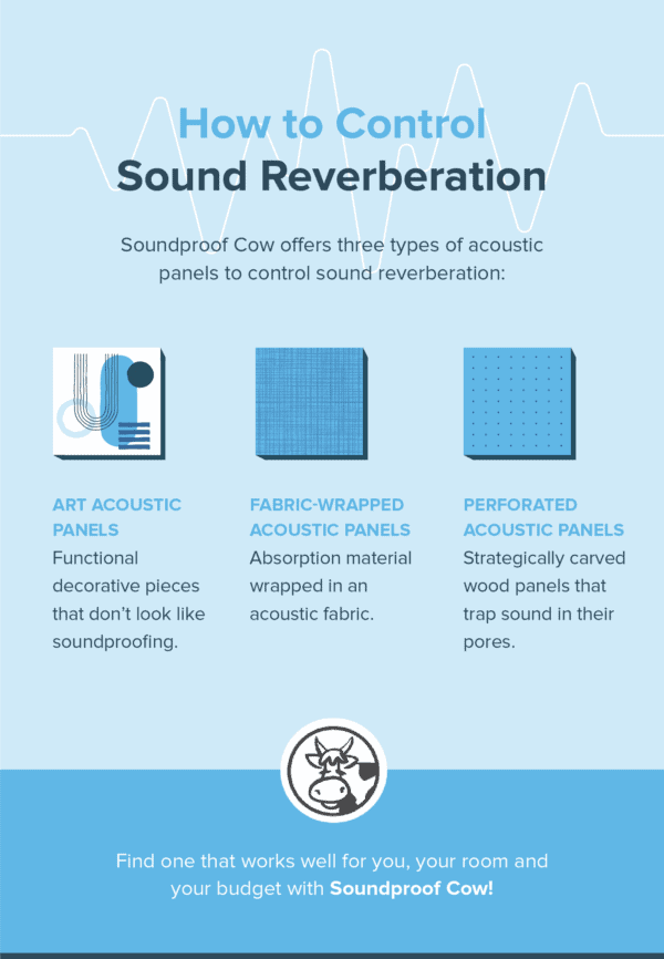 What Is Reverberation of Sound? | Soundproof Cow