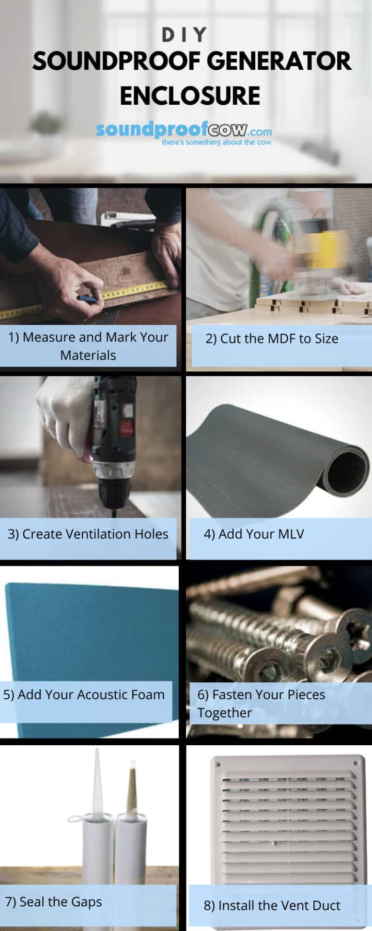 How to Build a Soundproof Generator Box | Soundproof Cow