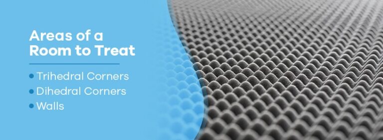 How to Acoustically Treat a Room | Soundproof Cow