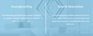 Soundproofing Vs. Sound Absorption | What's the Difference