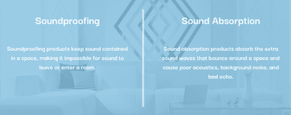 Soundproofing Vs. Sound Absorption | What's the Difference