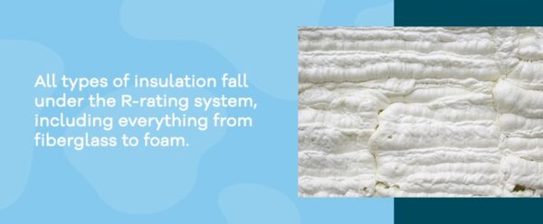 What Are R-Values for Insulation? | Soundproof Cow