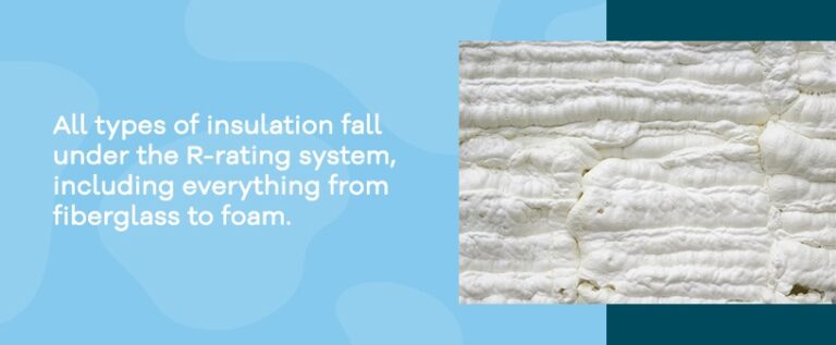 What Are R-Values for Insulation? | Soundproof Cow