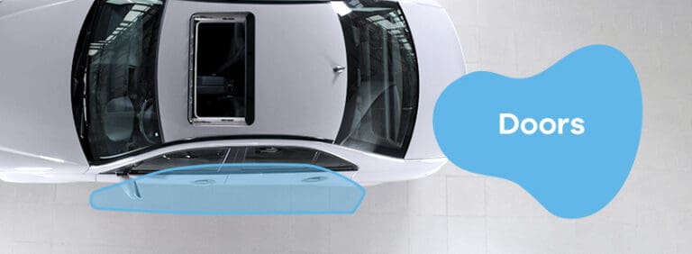 Car Soundproofing & Sound Deadening Materials