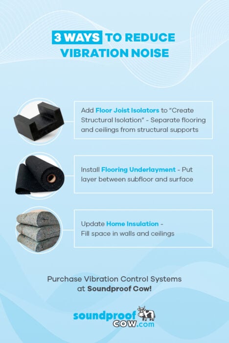 How to Stop Vibration Through House, Room & Floor