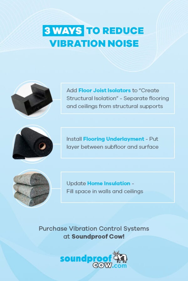 How to Stop Vibration Through House, Room & Floor