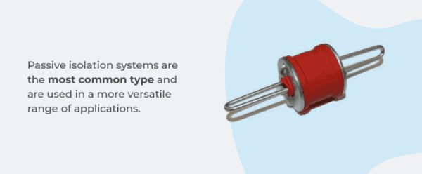 What Is Vibration Isolation And Why Is It Important?