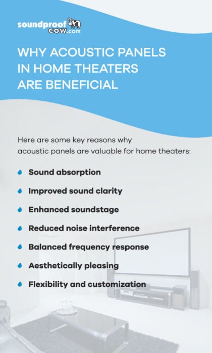 Guide to Acoustic Panels in Home Theaters | Soundproof Cow