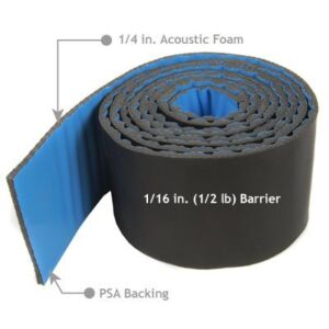 Quiet Wrap™ Pipe Soundproofing Wrap | Soundproof Cow