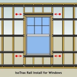 isoTRAX® Soundproofing Isolation System | Soundproof Cow